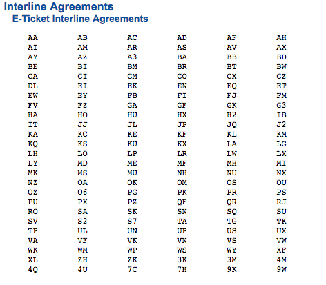 Interline Agreement: How your bags get transferred across multiple ...
