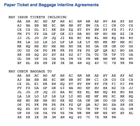 Interline Agreement: How your bags get transferred across multiple ...
