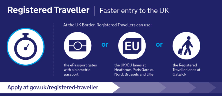 How to get fast track immigration at London Heathrow LHR in 2020 ...